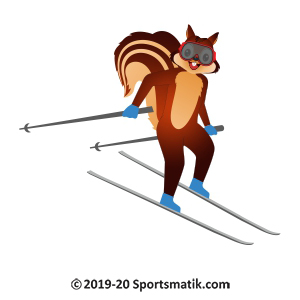 Sports Mascots | Most Popular Mascots | Gillu Mascot