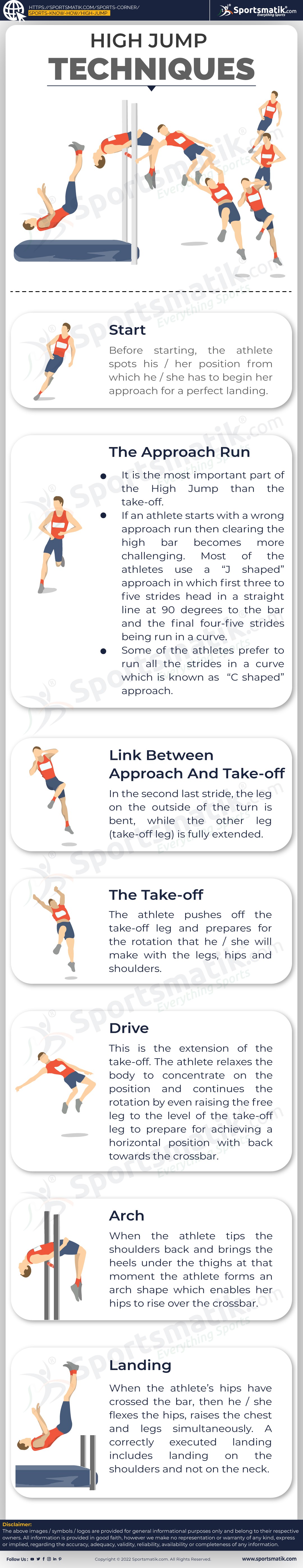 High Jump History Objective Events Equipment Techniques