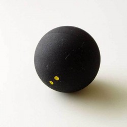 Squash Ball: Components, Specifications & How it's Made